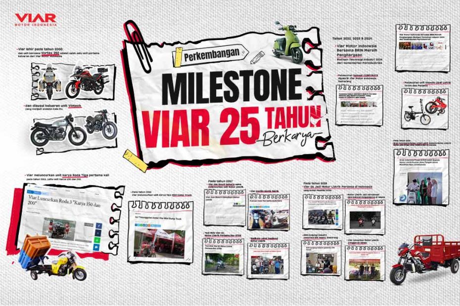Milestone Motor Viar selama 25 Tahun di Indonesia - Motor Viar